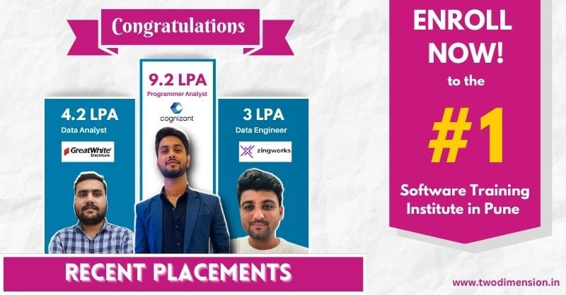 "Unlock Unlimited Interview Opportunities! Our Students Receive Job Offers with Salaries Ranging ...